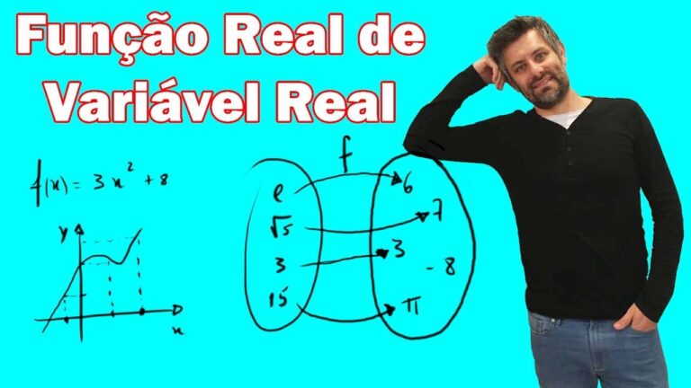 Entendendo a Função Real de Variável Real | Actualizado marzo 2026