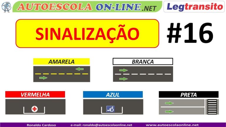 Significado das Linhas Transversais Contínuas na Engenharia Civil ...
