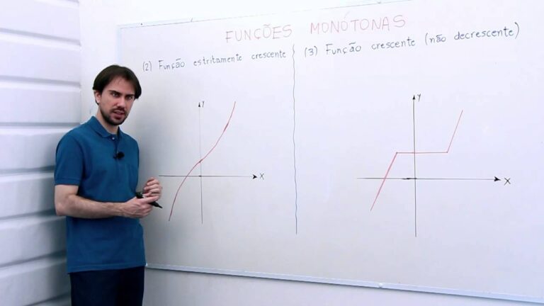 Entendendo a Função Monótona: Conceitos e Aplicações | Actualizado ...